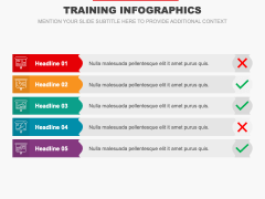 Training Infographics for PowerPoint and Google Slides