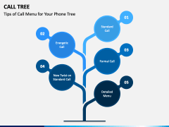 Call Tree PowerPoint and Google Slides Template - PPT Slides
