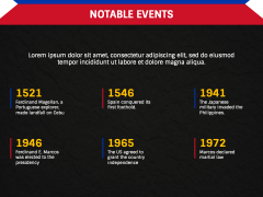 Free - Philippines History PowerPoint Template and Google Slides Theme