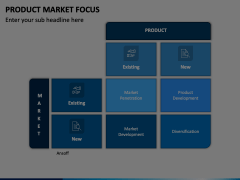Product Market Focus PowerPoint and Google Slides Template - PPT Slides
