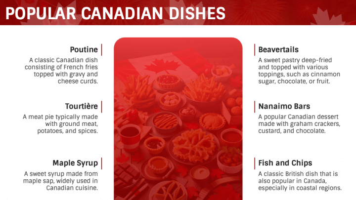 Free - Culture of Canada PowerPoint and Google Slides Template - PPT Slides