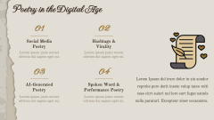 Free - Poetry Theme for PowerPoint and Google Slides - PPT Slides