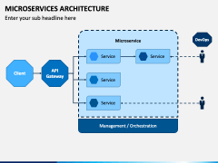 Microservices Architecture PowerPoint and Google Slides Template - PPT ...