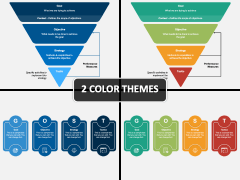 GOST Strategy PowerPoint and Google Slides Template - PPT Slides