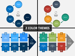 Coaching Process PowerPoint and Google Slides Template - PPT Slides