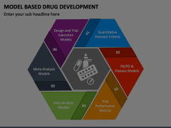 Model Based Drug Development PowerPoint and Google Slides Template ...