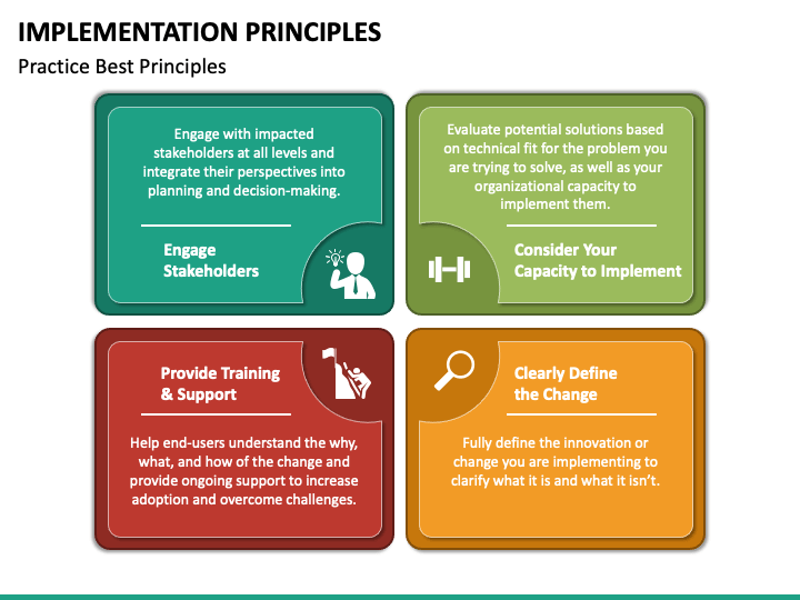 Implementation Principles PowerPoint and Google Slides Template - PPT Slides