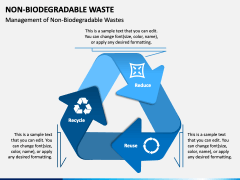 Non-Biodegradable Waste PowerPoint and Google Slides Template - PPT Slides