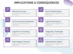 Confabulation PowerPoint and Google Slides Template - PPT Slides