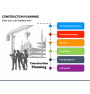 Construction Methods PowerPoint Template and Google Slides Theme