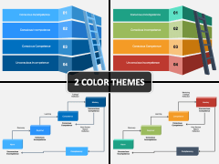 Ladder of Competence PowerPoint and Google Slides Template - PPT Slides
