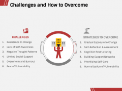 Resilience Building PowerPoint and Google Slides Template - PPT Slides