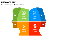 Metacognition PowerPoint and Google Slides Template - PPT Slides