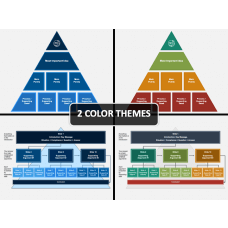 Rapport Pyramid PowerPoint Template - PPT Slides