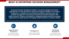 Enterprise Decision Management PowerPoint and Google Slides Template ...