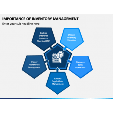 Functions of Inventory Management PowerPoint Template and Google Slides ...