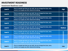 Investment Readiness PowerPoint and Google Slides Template - PPT Slides
