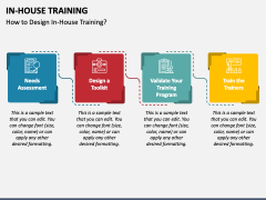 In-House Training PowerPoint and Google Slides Template - PPT Slides