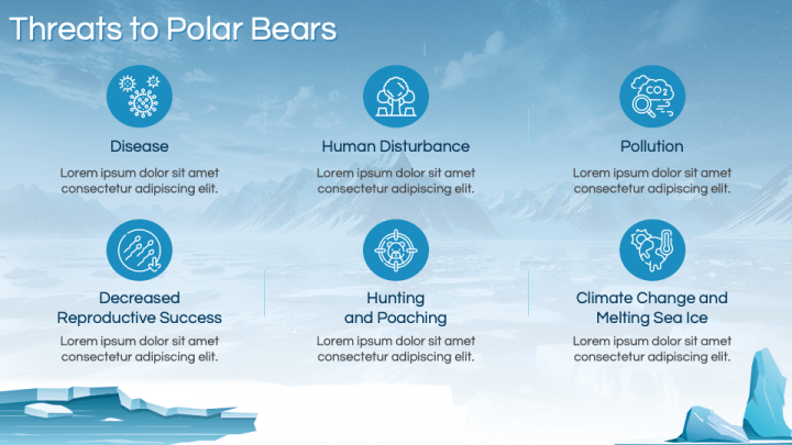 Free - Polar Bears Theme for PowerPoint and Google Slides - PPT Slides