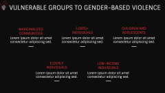 Gender-Based Violence PowerPoint and Google Slides Template - PPT Slides
