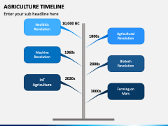 Agriculture Timeline PowerPoint and Google Slides Template - PPT Slides
