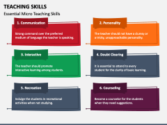 Teaching Skills PowerPoint and Google Slides Template - PPT Slides