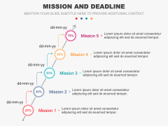 Mission and Deadline PowerPoint and Google Slides Template - PPT Slides