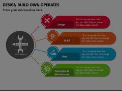 Design Build Own Operate PowerPoint and Google Slides Template - PPT Slides