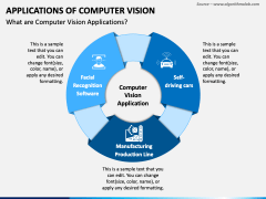 Applications of Computer Vision PowerPoint and Google Slides Template ...