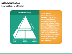 Scrum at Scale PowerPoint and Google Slides Template - PPT Slides