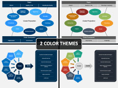 Business Cluster PowerPoint and Google Slides Template - PPT Slides