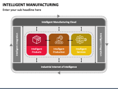 Intelligent Manufacturing PowerPoint and Google Slides Template - PPT ...