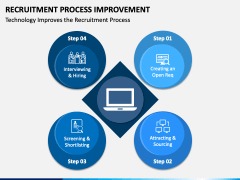 Recruitment Process Improvement PowerPoint and Google Slides Template ...