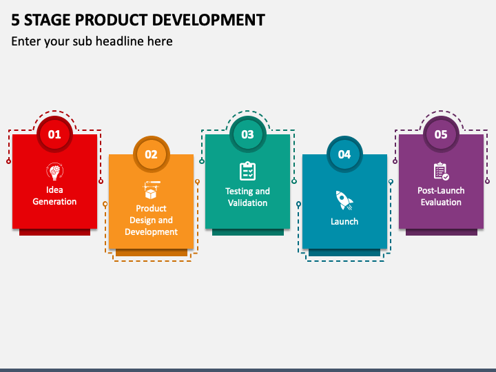 5 Stage Product Development PowerPoint and Google Slides Template - PPT ...