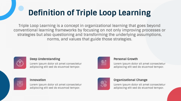 Triple Loop Learning PowerPoint and Google Slides Template - PPT Slides