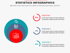 Statistics Infographics for PowerPoint and Google Slides - PPT Slides