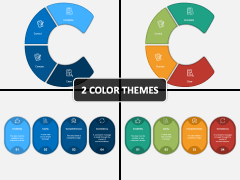 The Four C of Communication PowerPoint and Google Slides Template - PPT ...