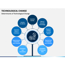Technological Factors PowerPoint Template - PPT Slides
