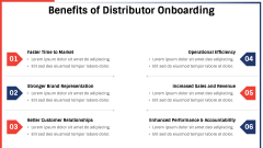 Distributor Onboarding PowerPoint and Google Slides Template - PPT Slides