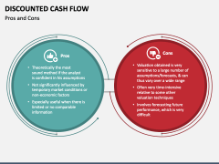 Discounted Cash Flow PowerPoint and Google Slides Template - PPT Slides