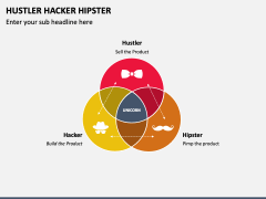 Hustler Hacker Hipster PowerPoint and Google Slides Template - PPT Slides