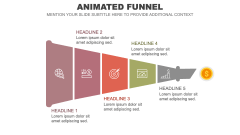 Animated Funnel for PowerPoint and Google Slides - PPT Slides