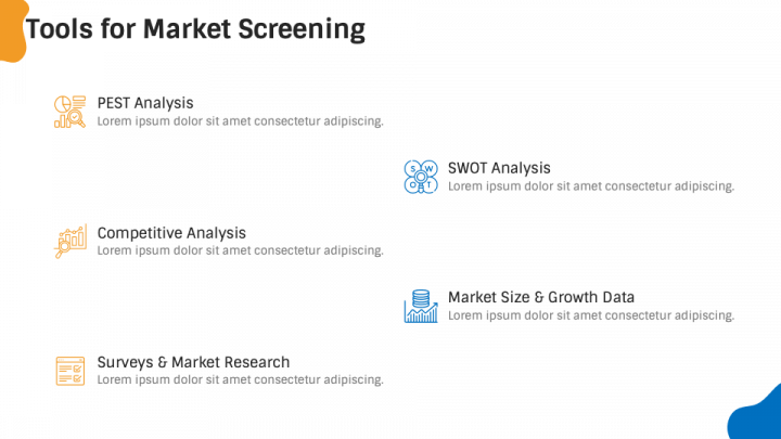 Market Screening PowerPoint and Google Slides Template - PPT Slides