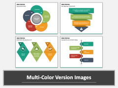 Risk Profile PowerPoint and Google Slides Template - PPT Slides