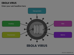 Ebola Virus PowerPoint and Google Slides Template - PPT Slides