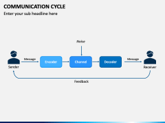 Communication Cycle PowerPoint and Google Slides Template - PPT Slides