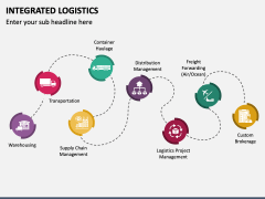 Integrated Logistics PowerPoint and Google Slides Template - PPT Slides