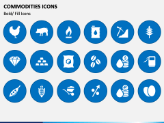 Commodities Icons for PowerPoint and Google Slides - PPT Slides