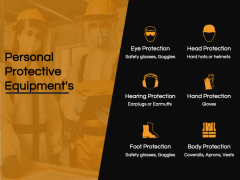 Free - Workplace Safety Training PowerPoint and Google Slides Template ...