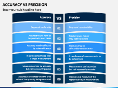 Accuracy Vs Precision PowerPoint and Google Slides Template - PPT Slides